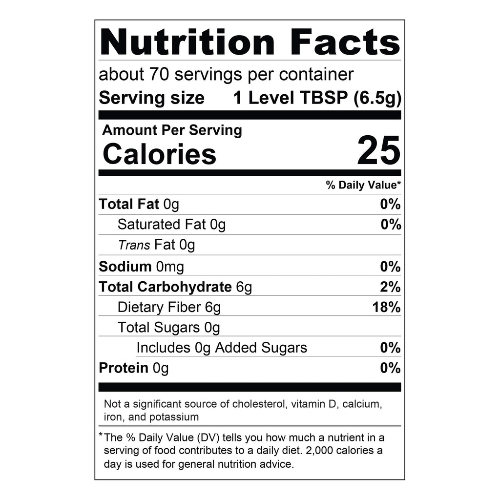 best psyllium fiber supplement Canada