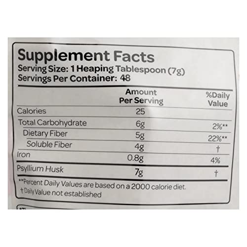 best psyllium fiber supplement in Canada