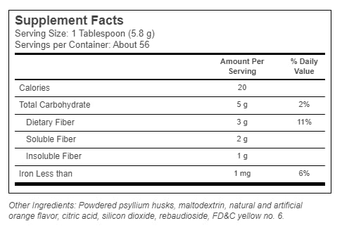 best psyllium husk for wellness