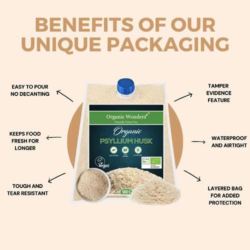 best psyllium husk powder for hydration