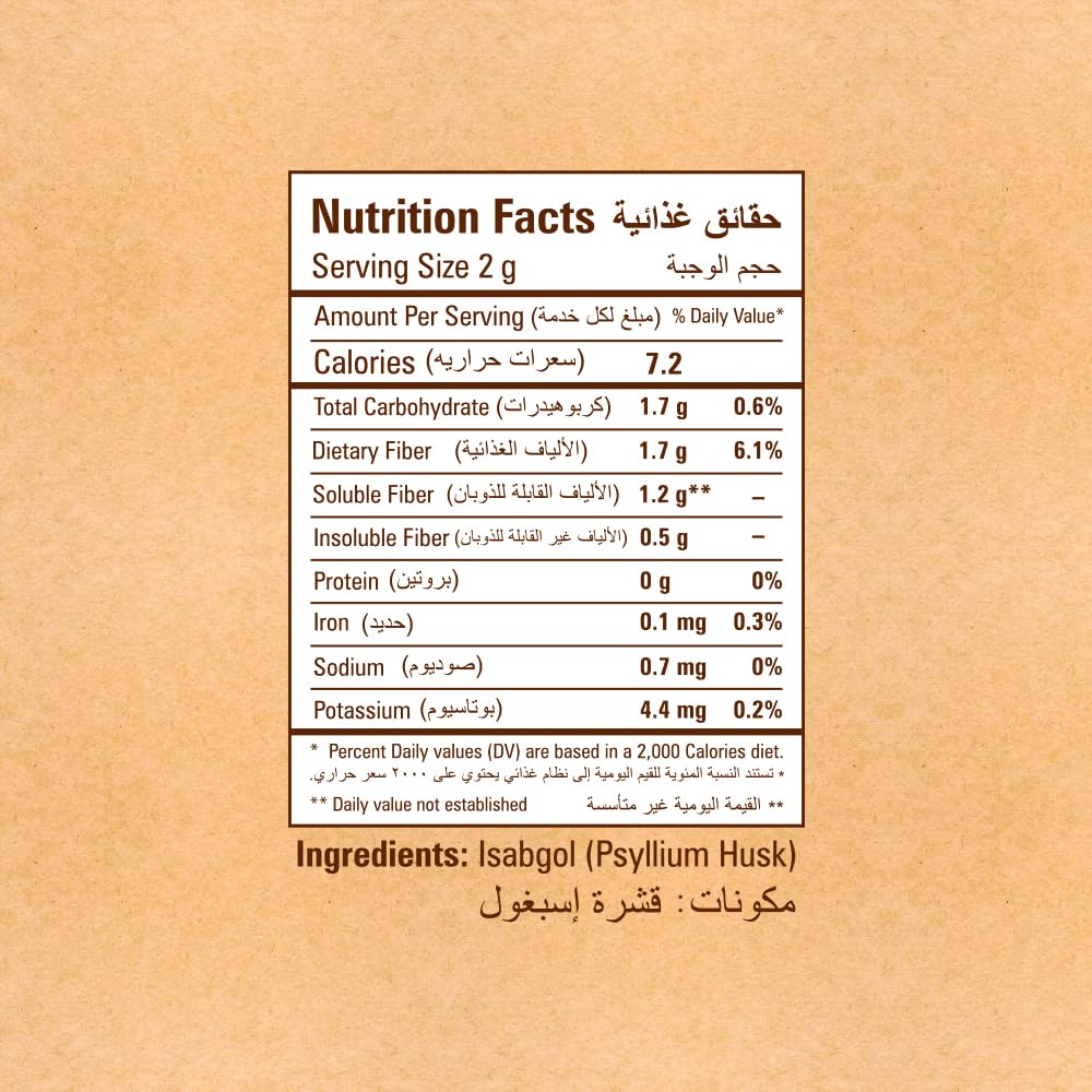 Best psyllium husk powder for wellness