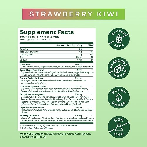 Best spirulina for digestive support
