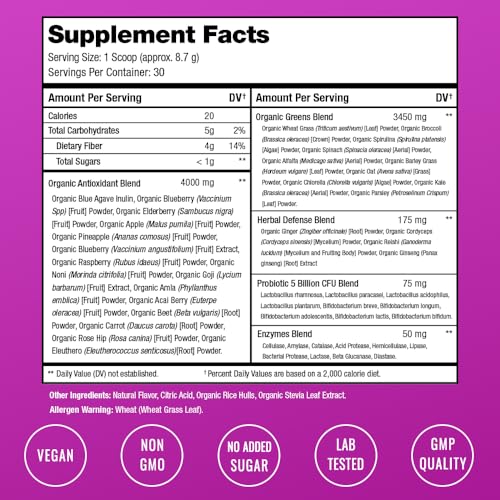 best spirulina powder for smoothies
