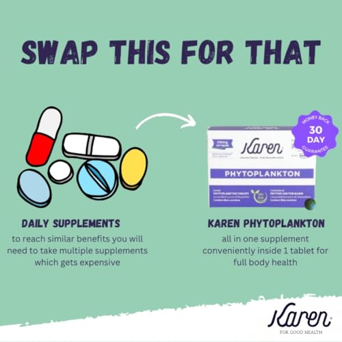 best time to take Karen multivitamins