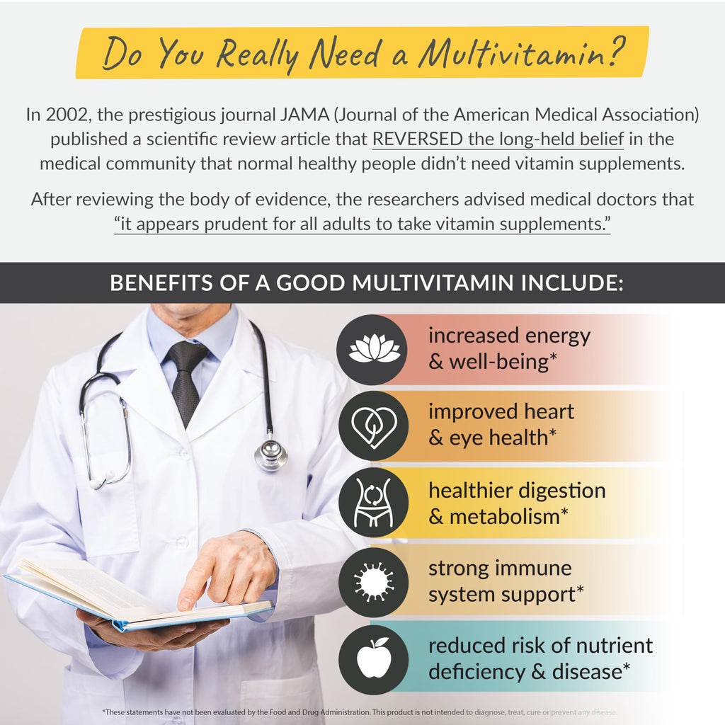 best time to take multivitamins for absorption