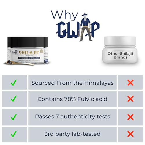 best trace minerals for daily use
