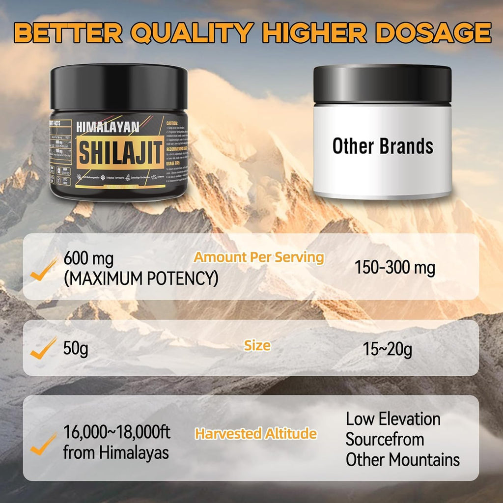best trace minerals for daily use