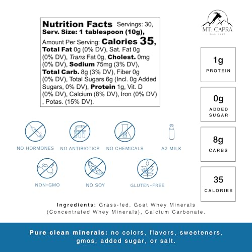 best trace minerals for daily wellness