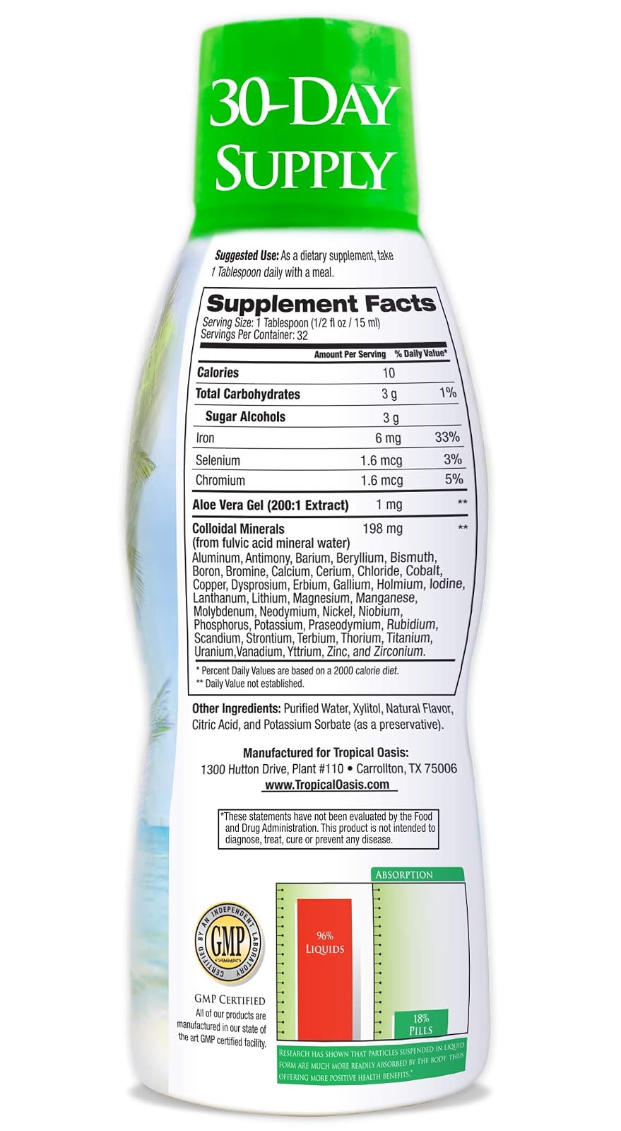 best trace minerals for hydration
