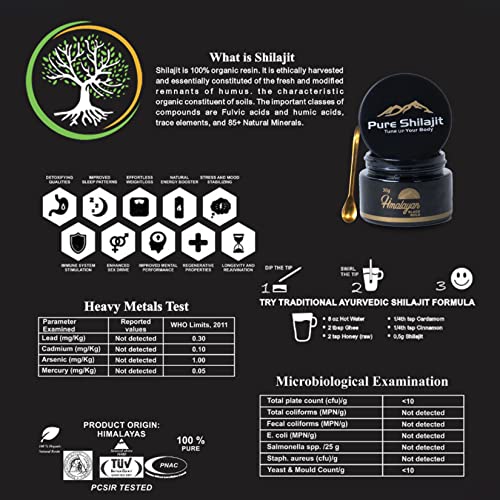 best trace minerals for overall health