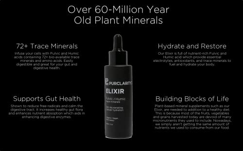Best trace minerals for overall wellness