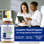 best trace minerals for thyroid health