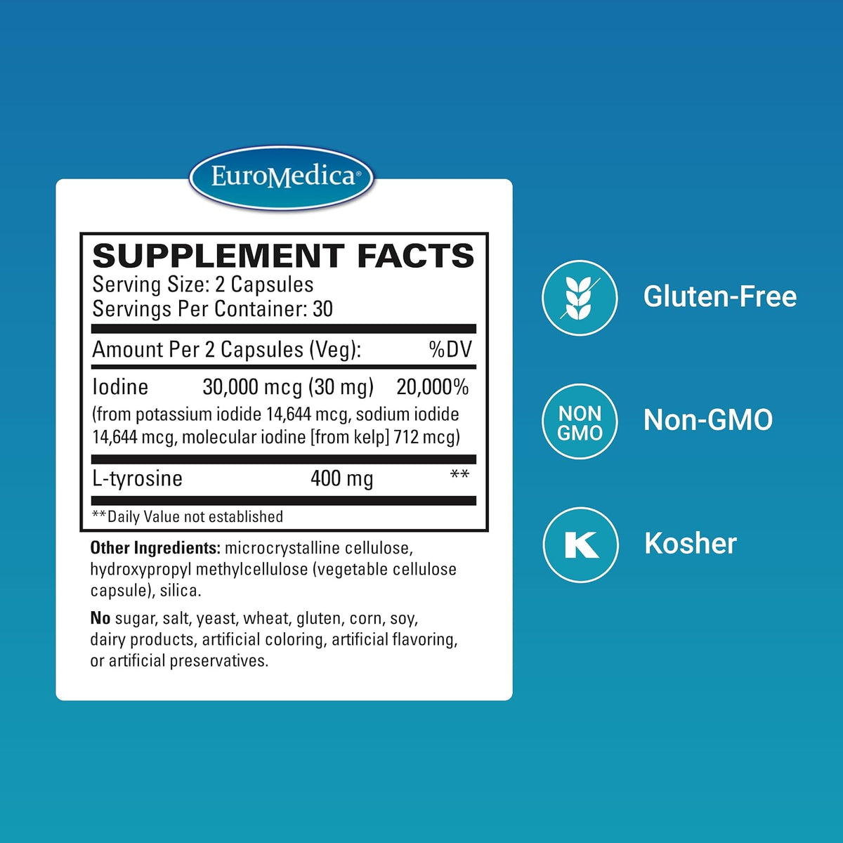 best trace minerals for thyroid health