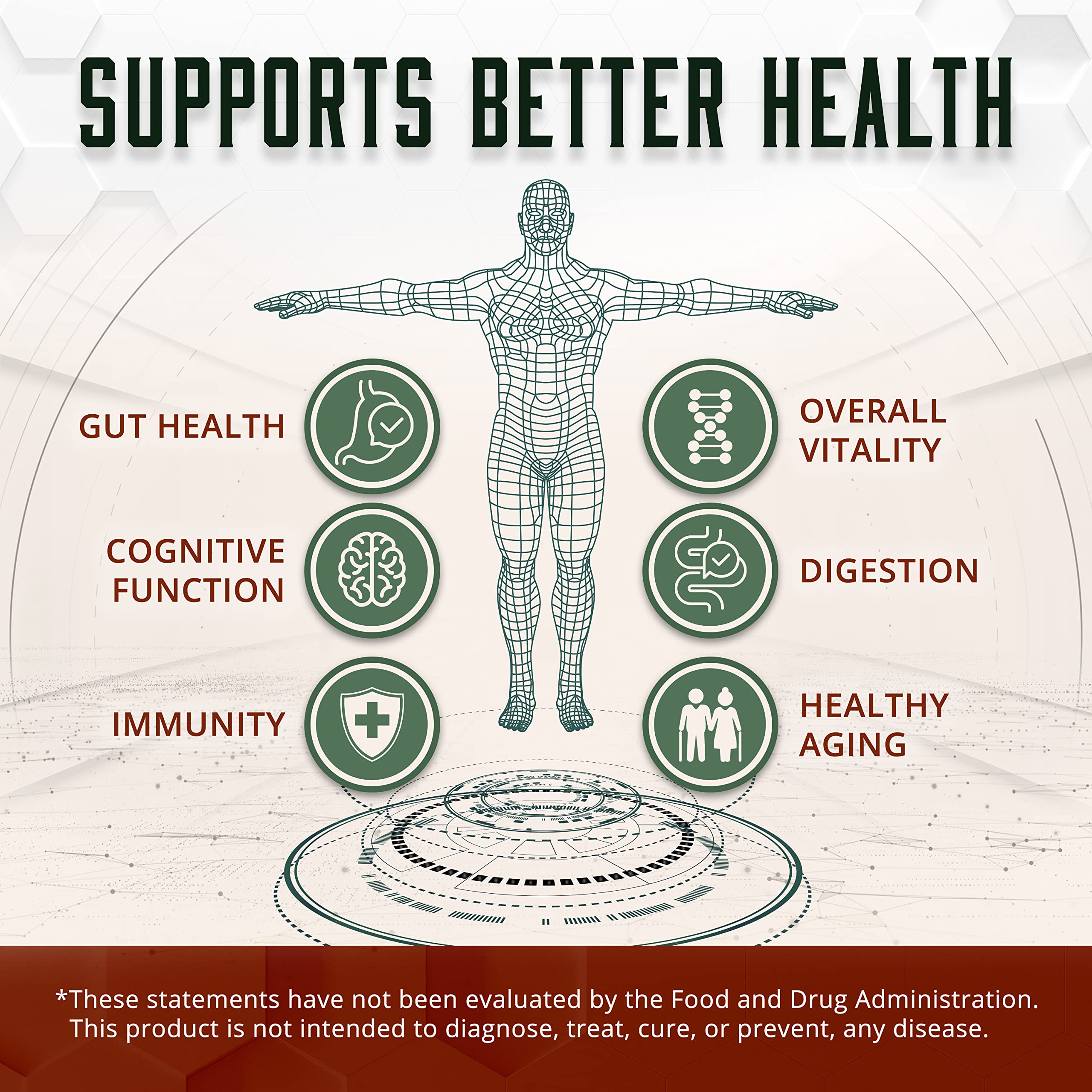 best trace minerals for vitality