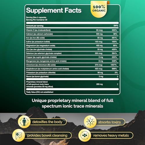 best trace minerals for vitality