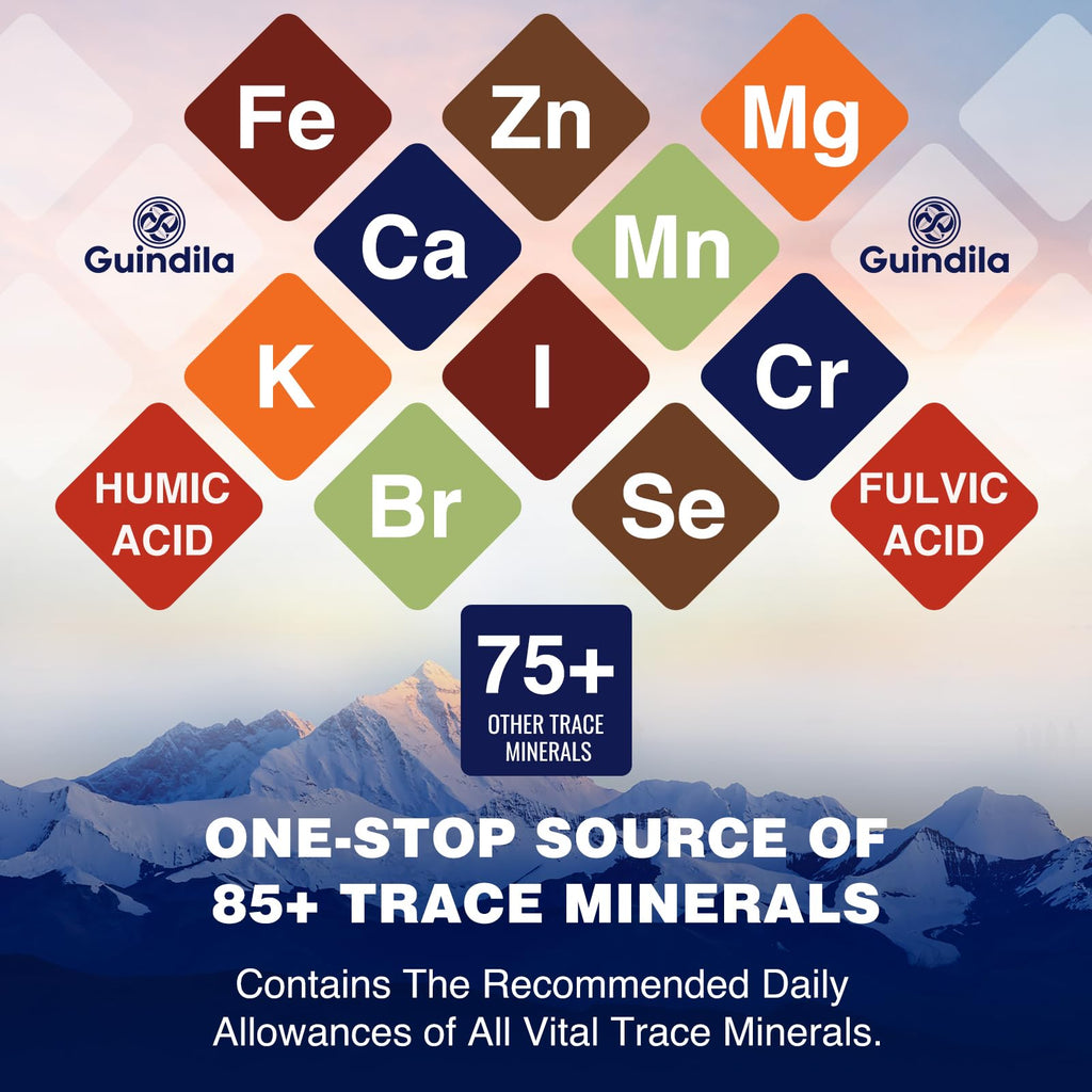best trace minerals for vitality