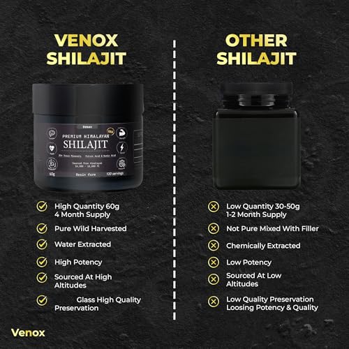 best trace minerals for vitality