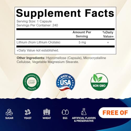 Best trace minerals for wellness