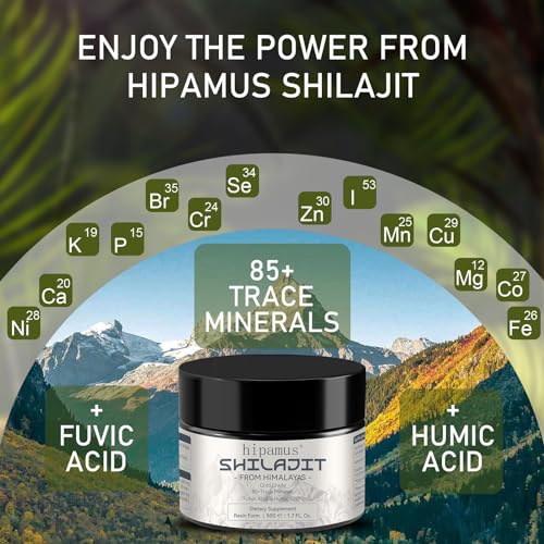 Best trace minerals for wellness