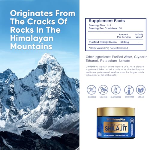 best trace minerals for wellness