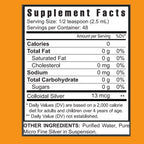 best trace minerals supplement Canada