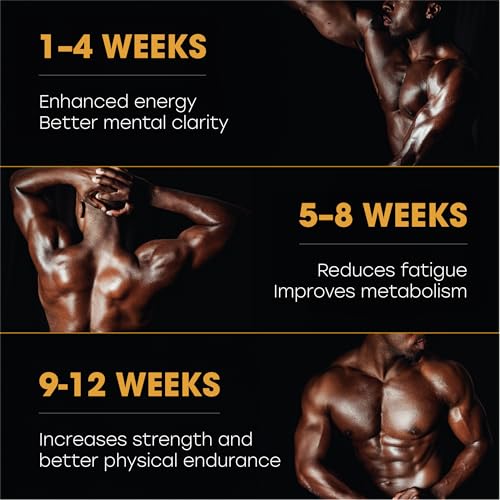 best trace minerals supplement Canada