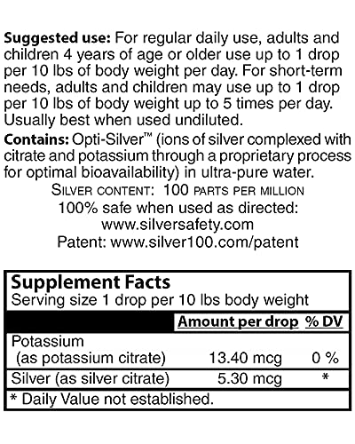 best trace minerals supplement Canada