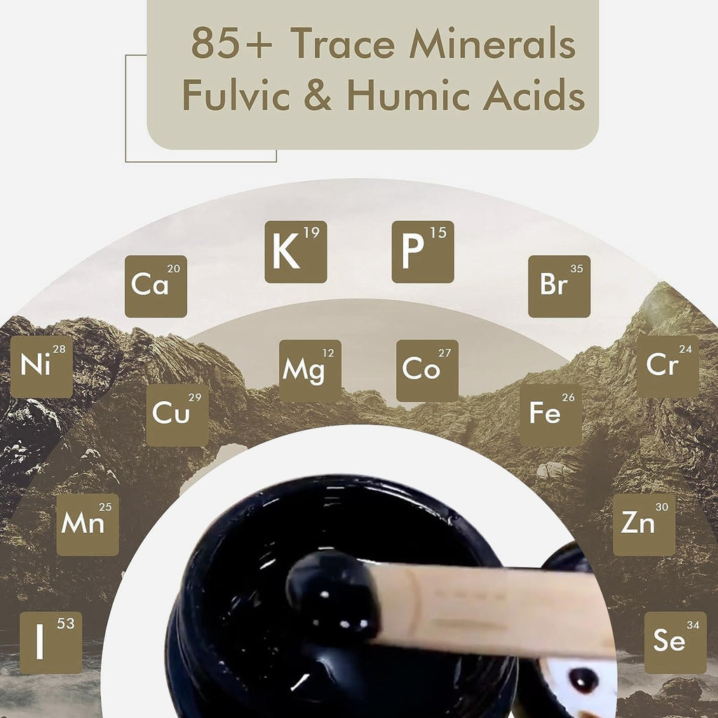 best trace minerals supplement Canada