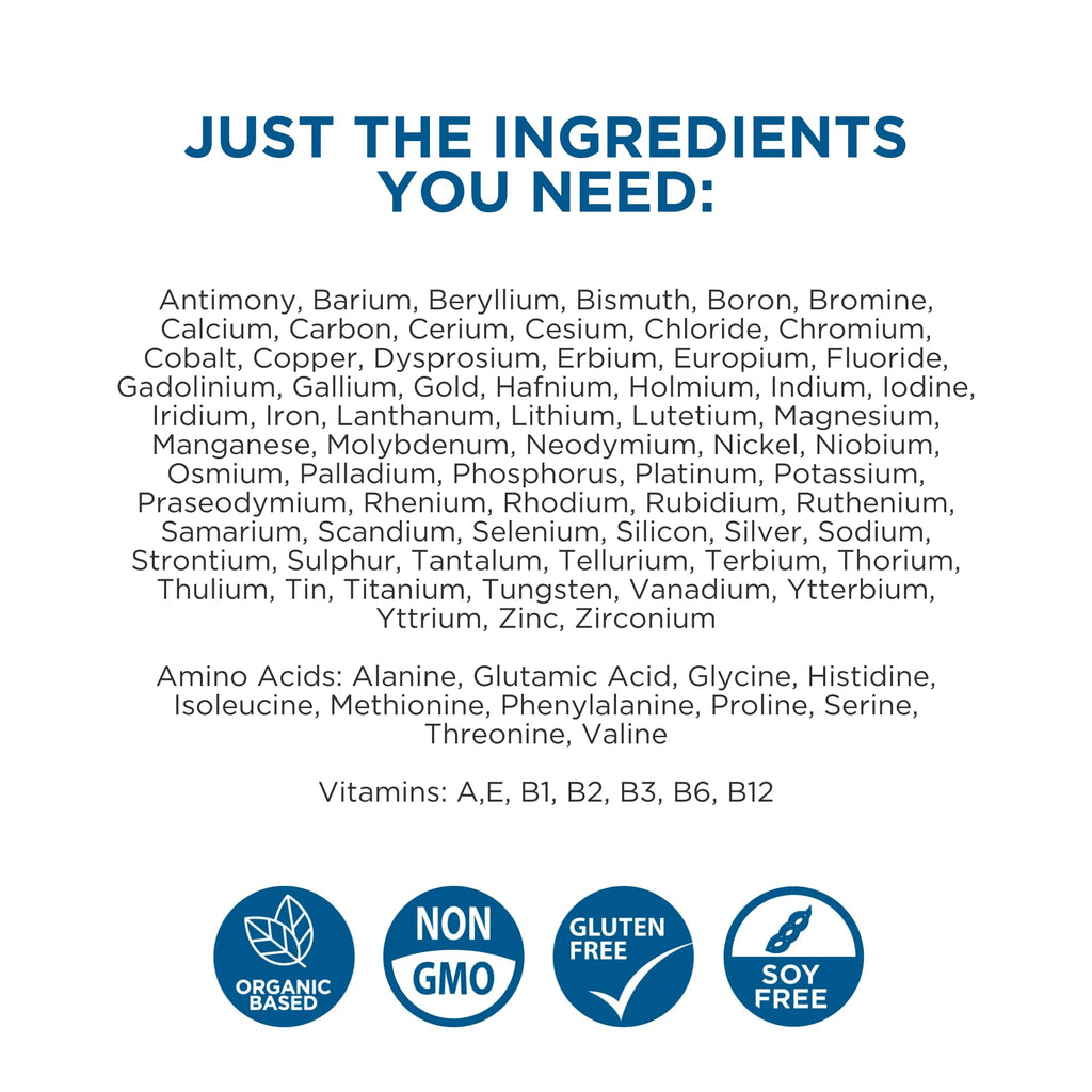 best trace minerals supplement Canada