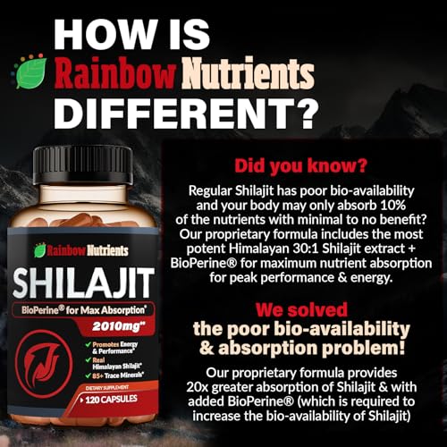 Best trace minerals supplement for athletes