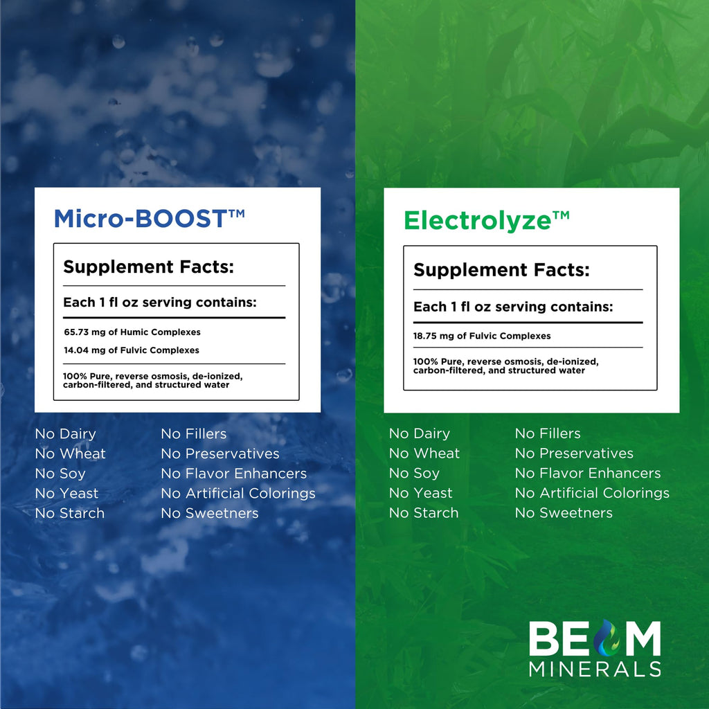 best trace minerals supplement for energy