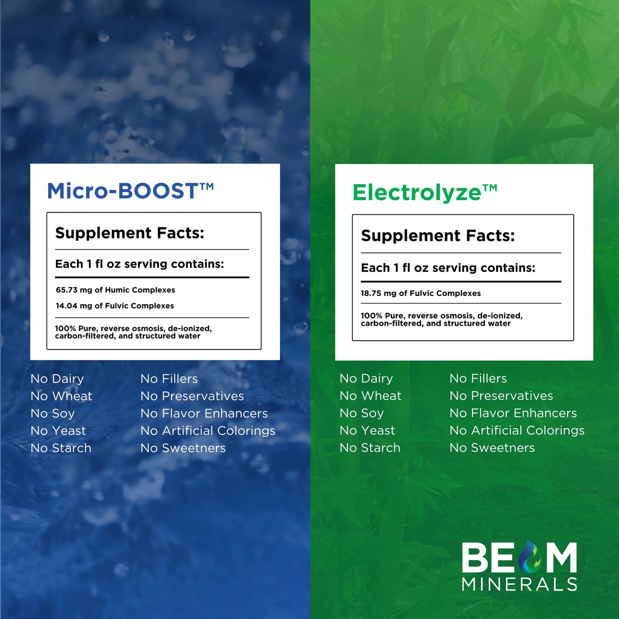 best trace minerals supplement for energy