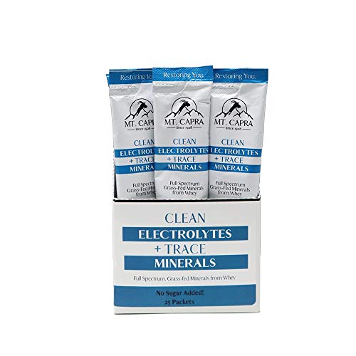 best trace minerals supplement for energy