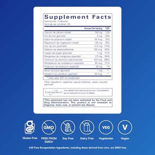best trace minerals supplement for health