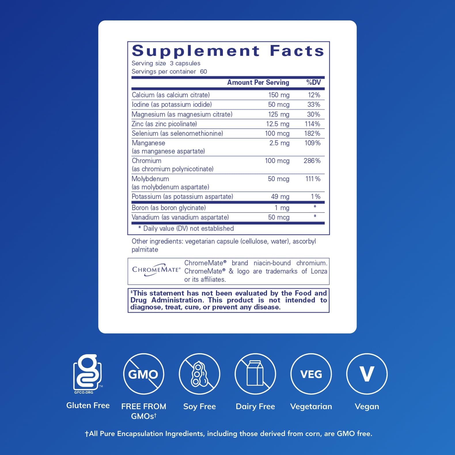 best trace minerals supplement for health