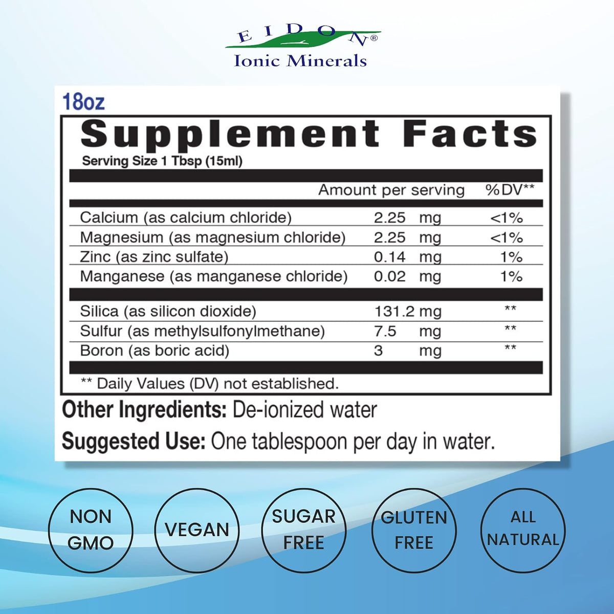 best trace minerals supplement for health