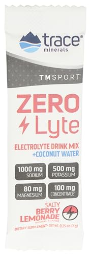 best trace minerals supplement for hydration