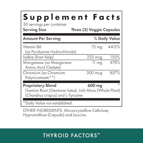best trace minerals supplement for thyroid