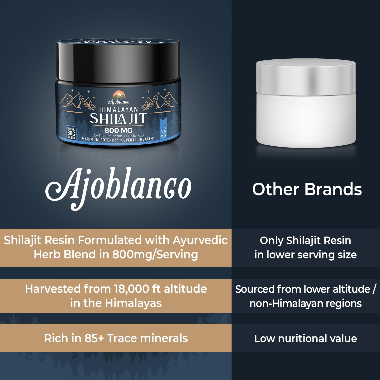 Best trace minerals supplement for vitality