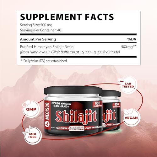 Best trace minerals supplement for vitality