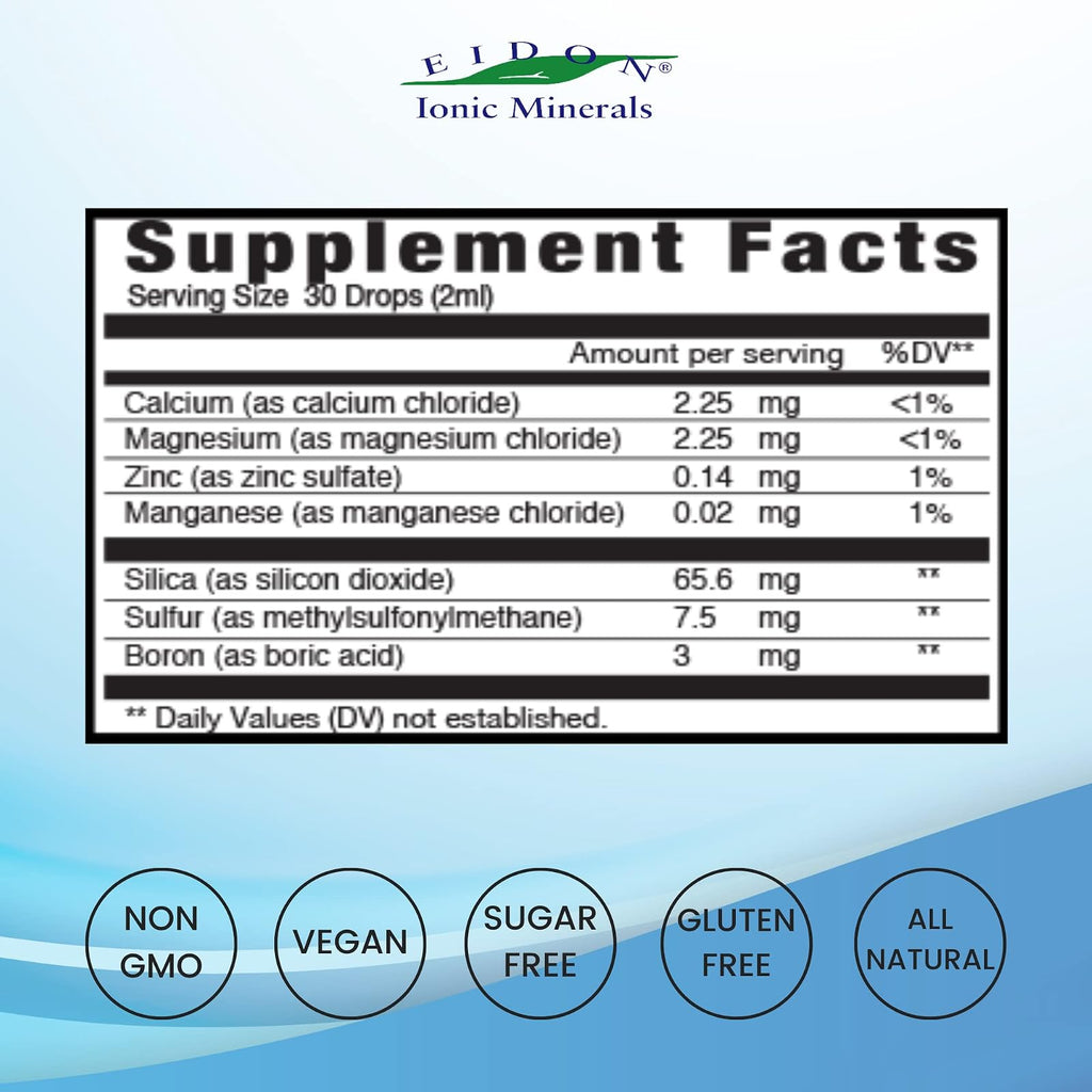 best trace minerals supplement for wellness