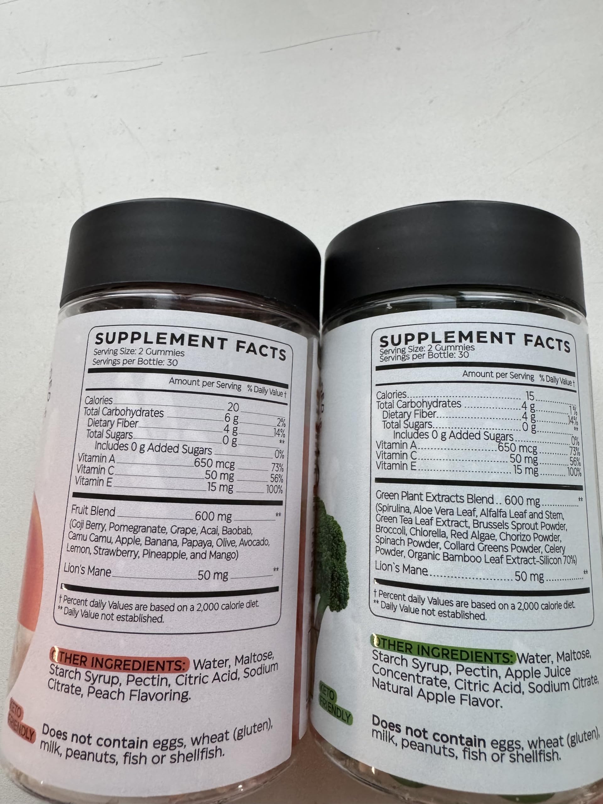 Best trace minerals supplement for wellness