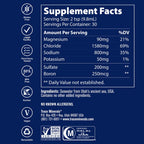 best trace minerals supplement for wellness