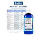 best trace minerals supplement for wellness