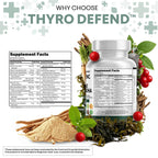 Best trace minerals supplement in Canada