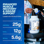 best whey protein for athletes
