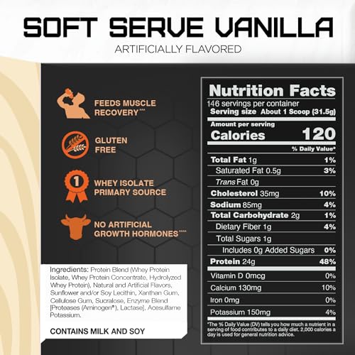 best whey protein for athletes
