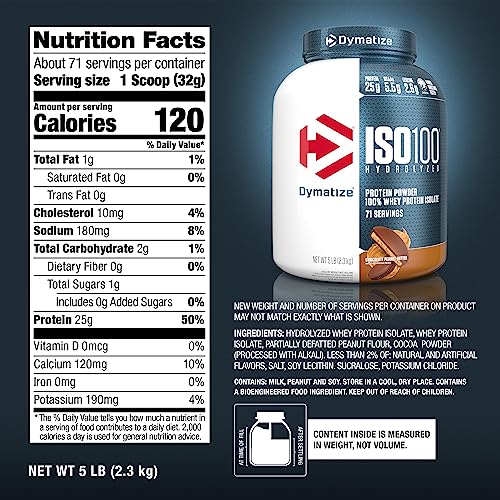 best whey protein for athletes