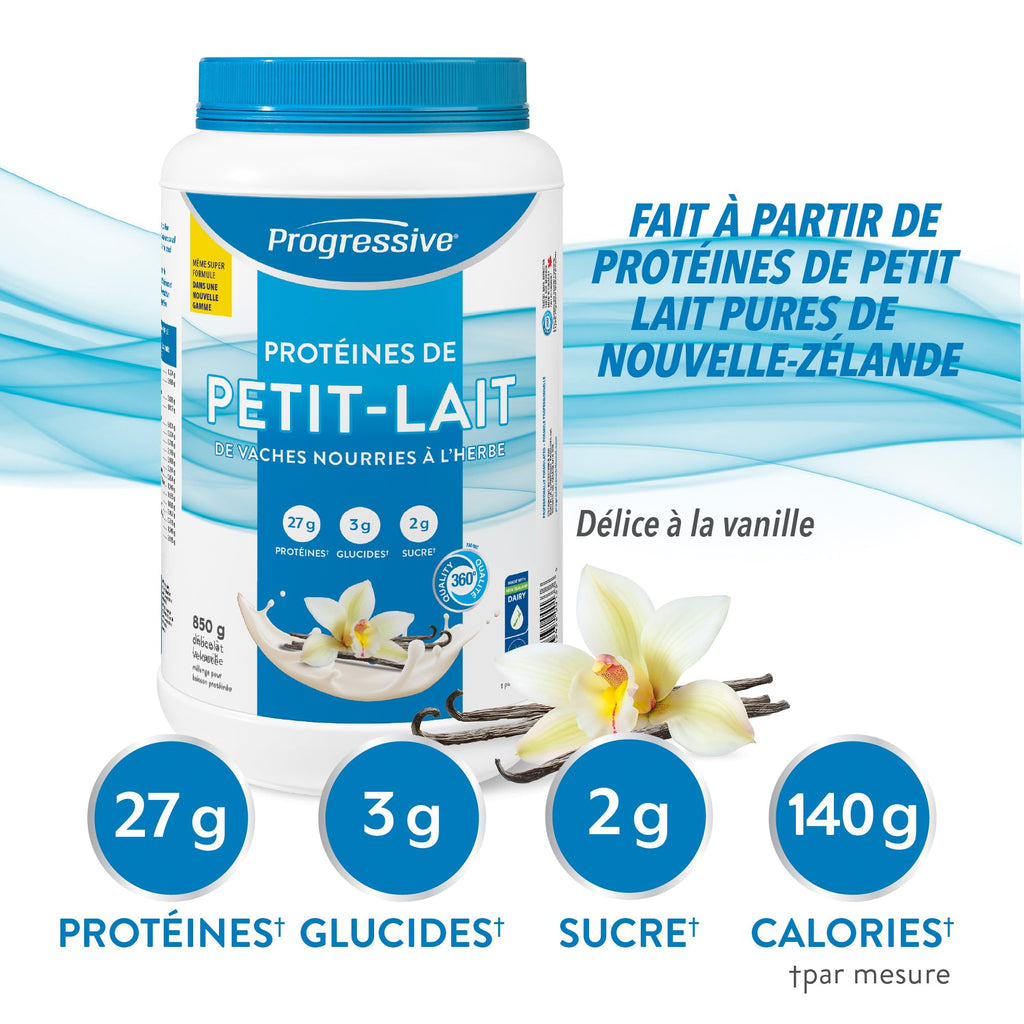 best whey protein for fitness
