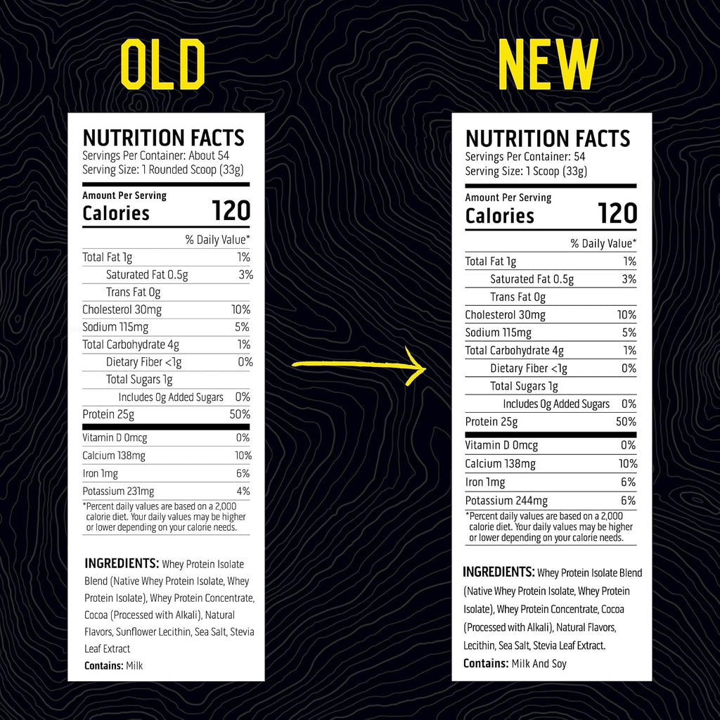best whey protein for muscle gain